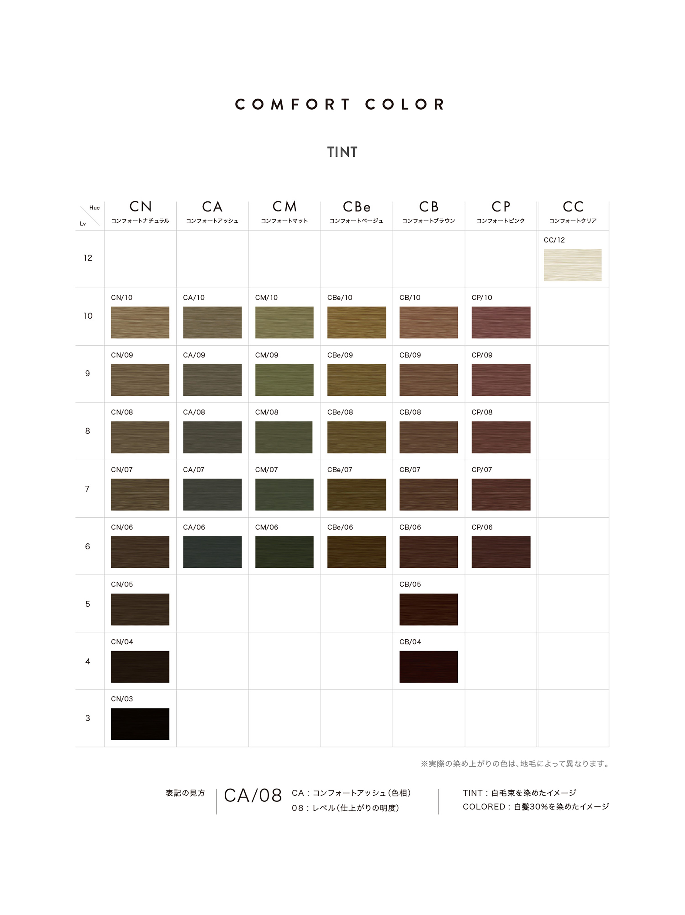 COMFORT MATT | THROW - アッシュにこだわったヘアカラー剤ブランド