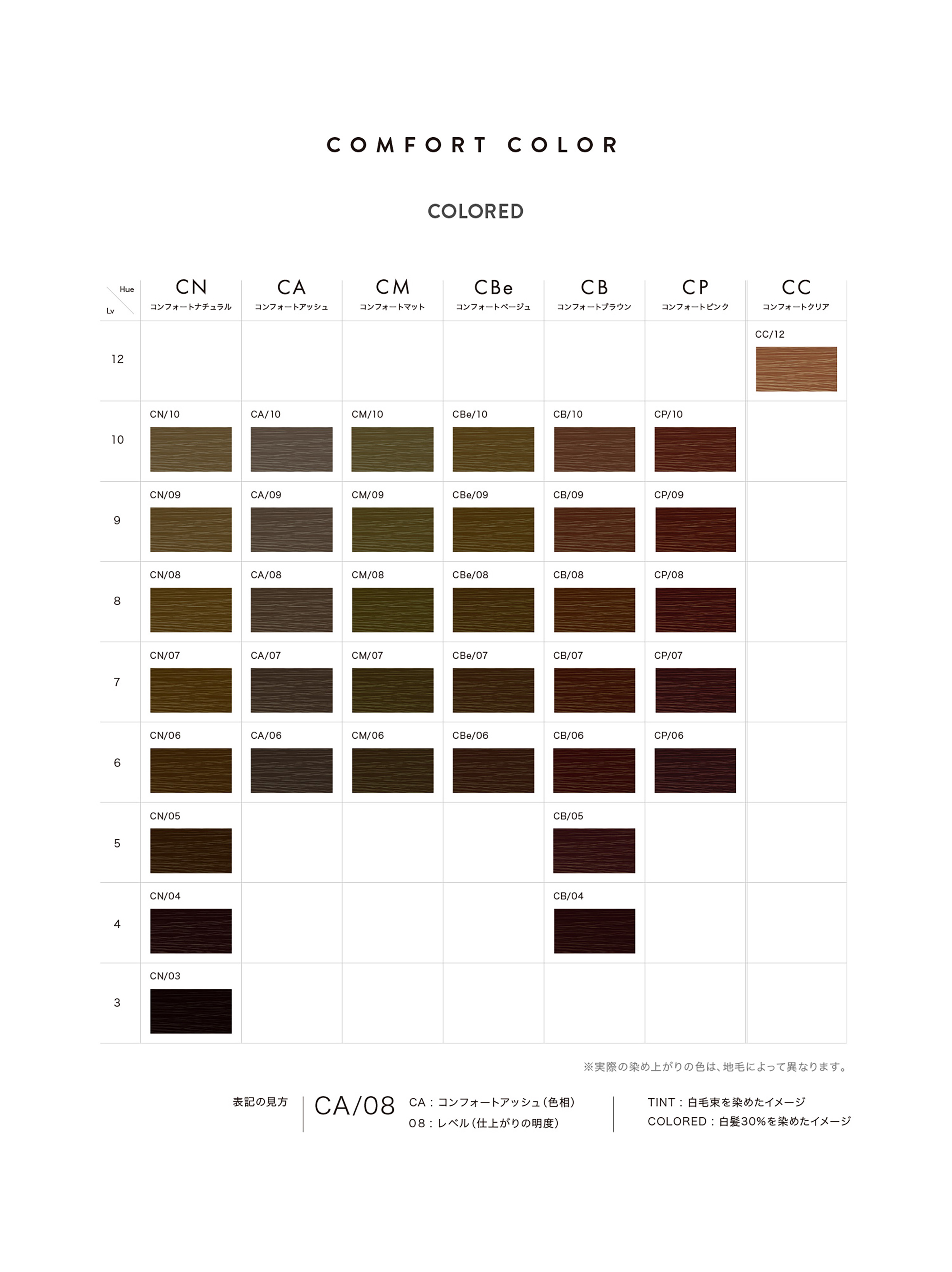 COMFORT MATT | THROW - アッシュにこだわったヘアカラー剤ブランド